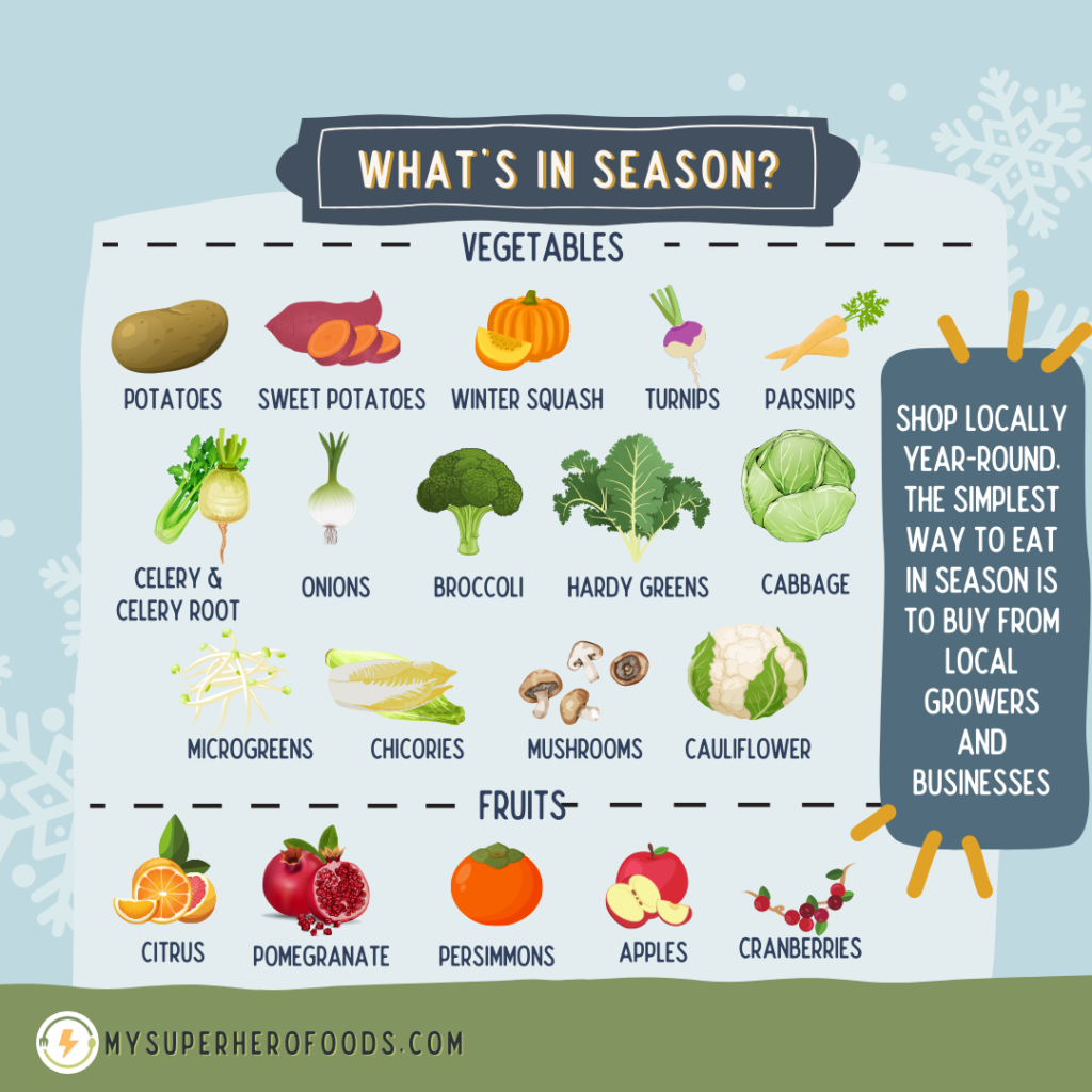 5 Easy Ways to Eat Seasonally in Winter - My SuperHero Foods